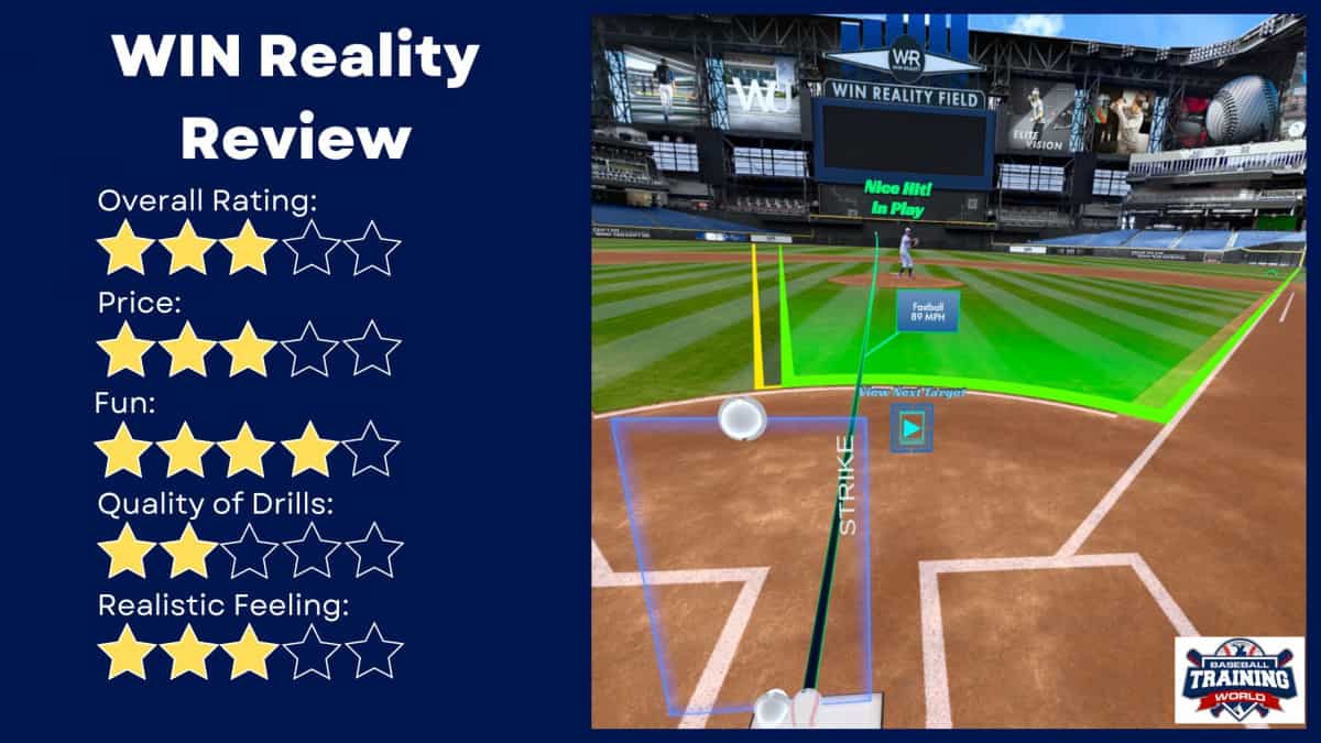 WIN Reality Review: A Baseball Player’s Assessment