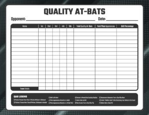 Free Quality At-Bat Charts