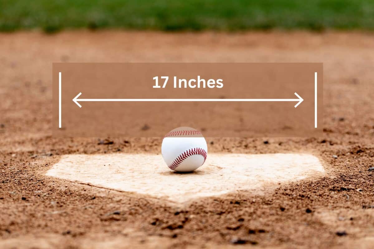 Understanding the Strike Zone in Baseball